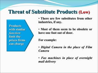 Electronics Industry Analysis-Sony | PPT