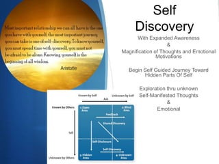 Understanding Soul Merging | PPT