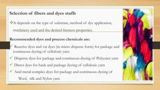 Presentation space dyeing | PPTX