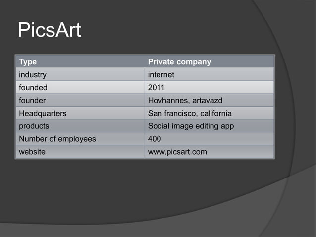 picsart photo studio | PPTX | Photo Editing Software | Computer ...