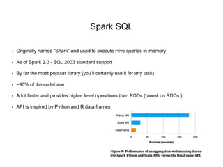 Apache Spark in Industry | PPT