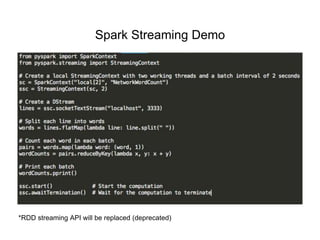 Apache Spark in Industry | PPT
