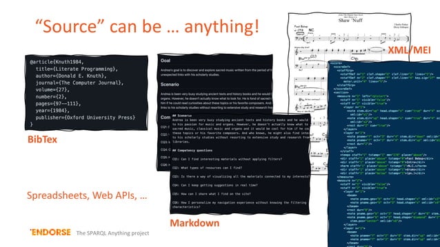 Streamlining Knowledge Graph Construction with a façade: the SPARQL ...