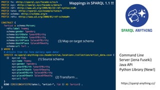 Streamlining Knowledge Graph Construction with a façade: the SPARQL ...