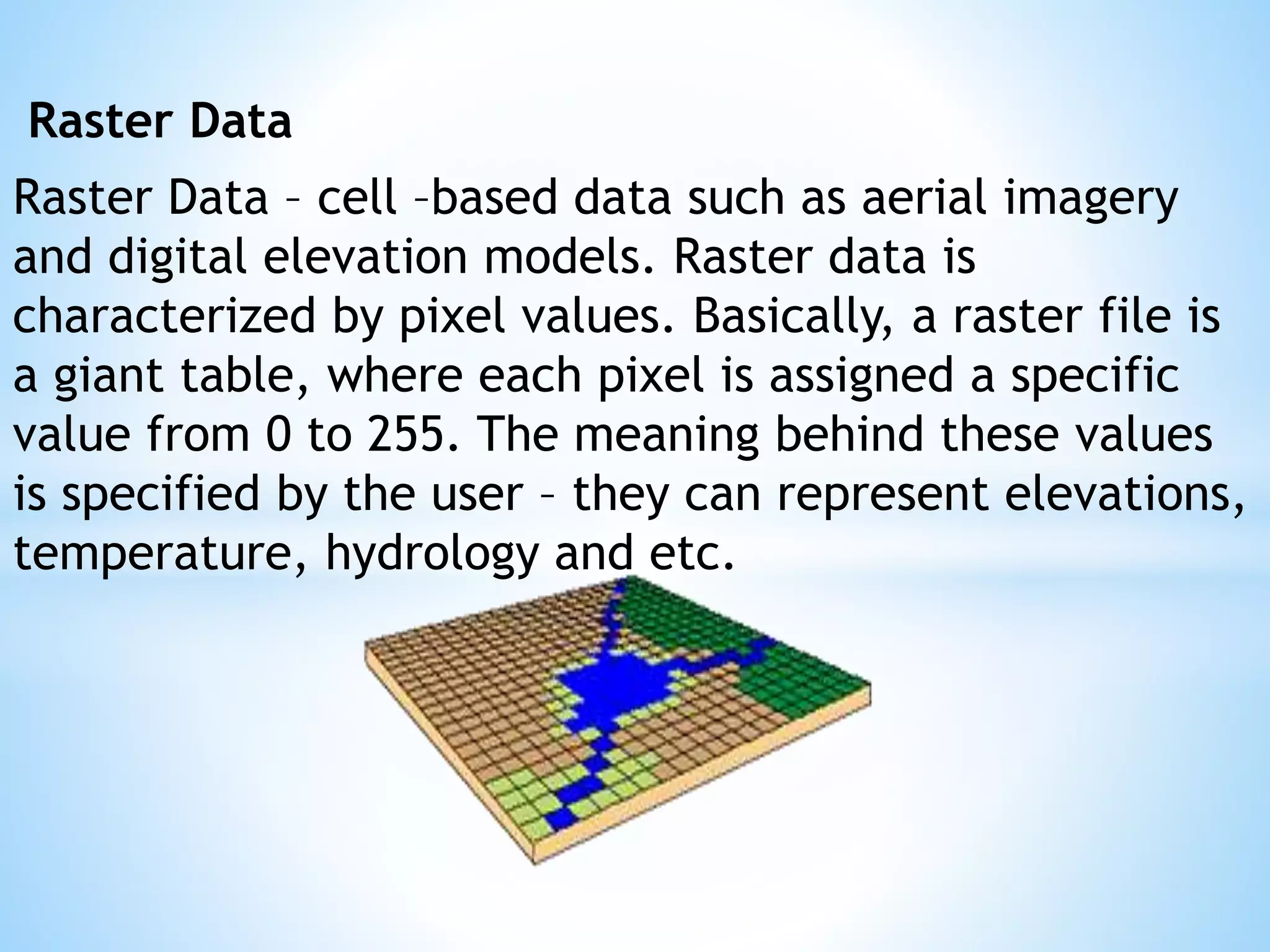 ppt spatial data | PPTX