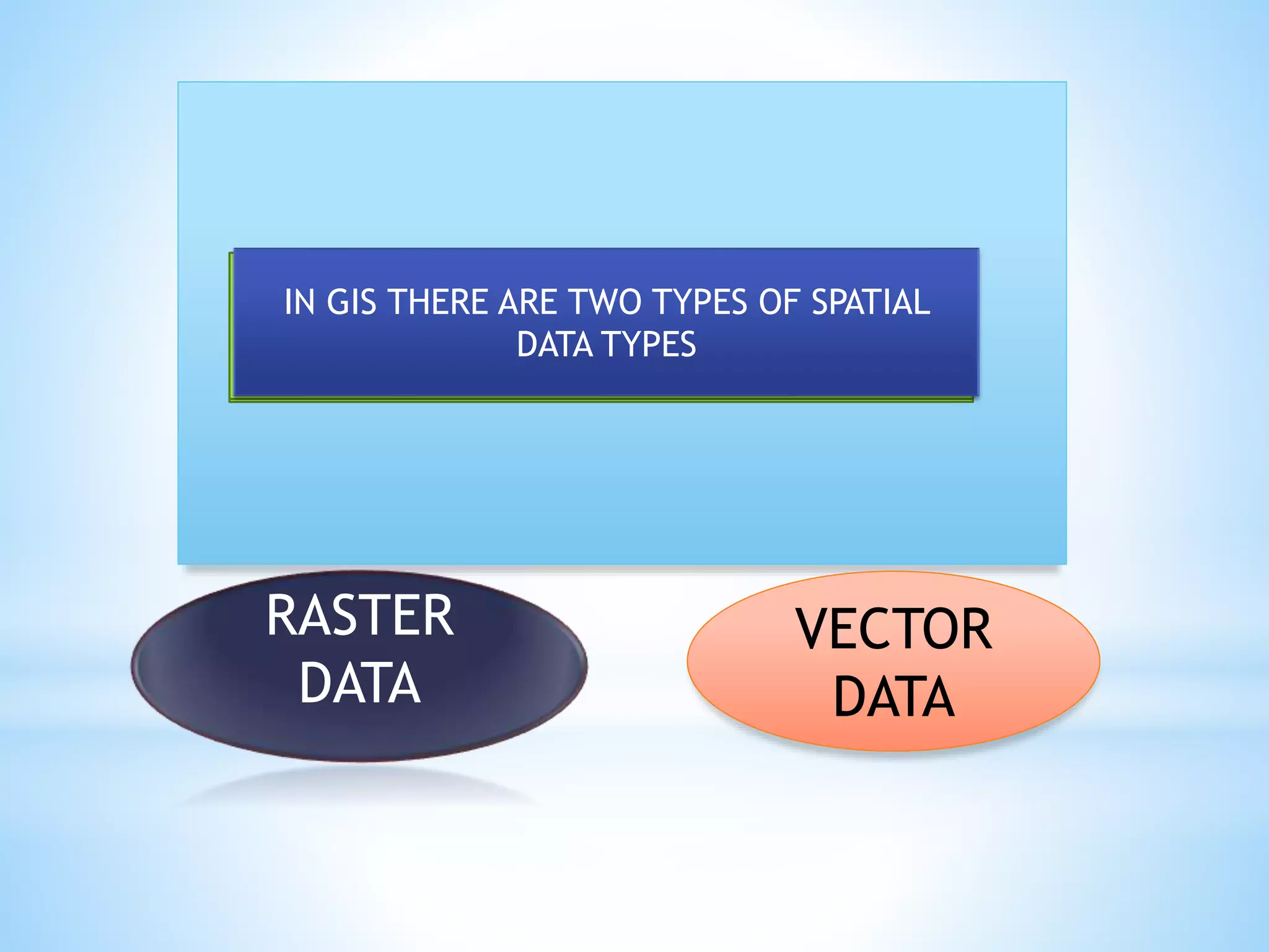 ppt spatial data | PPTX