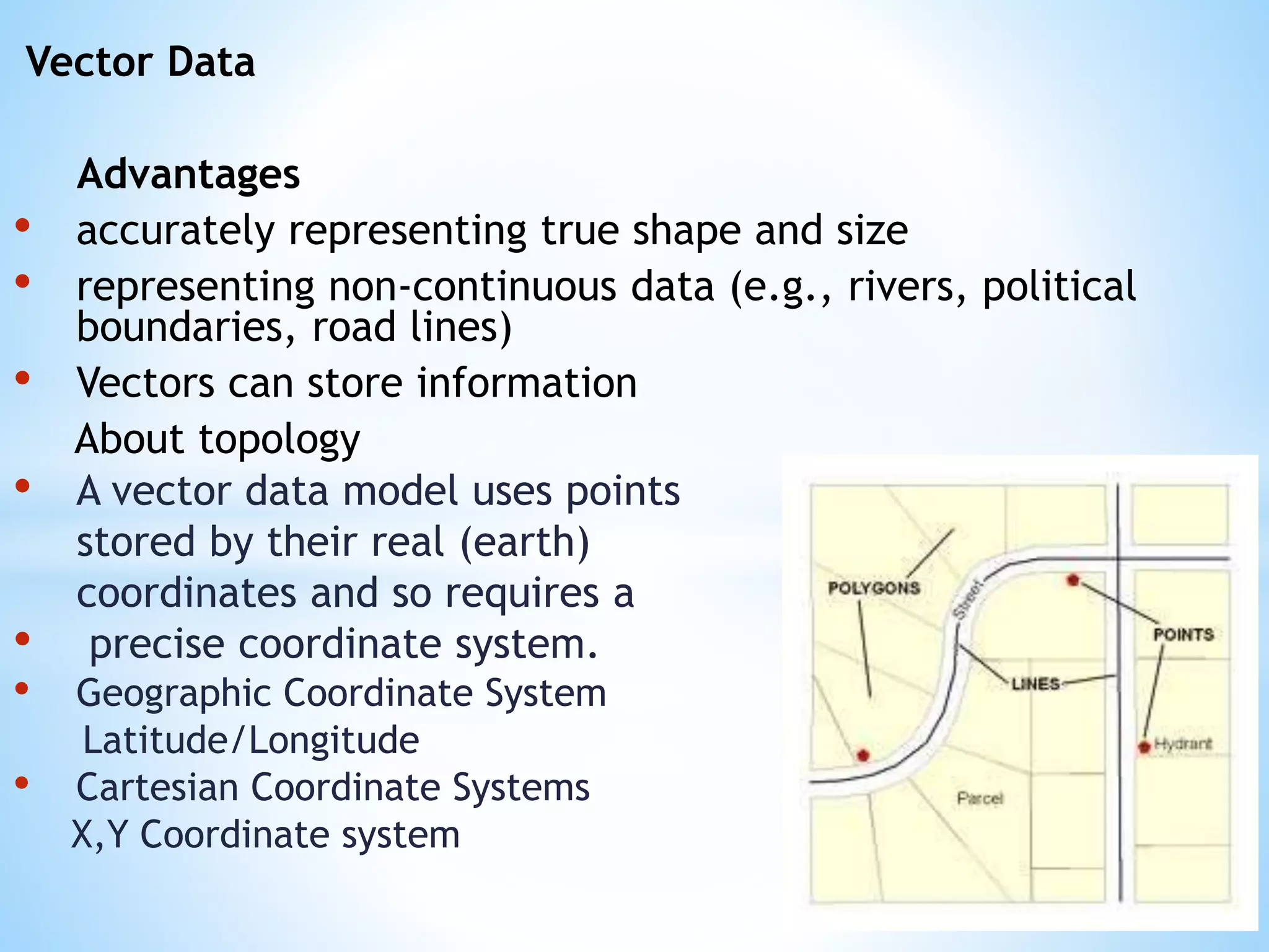 ppt spatial data | PPTX