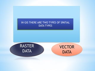 ppt spatial data | PPTX