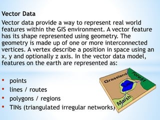 ppt spatial data | PPTX