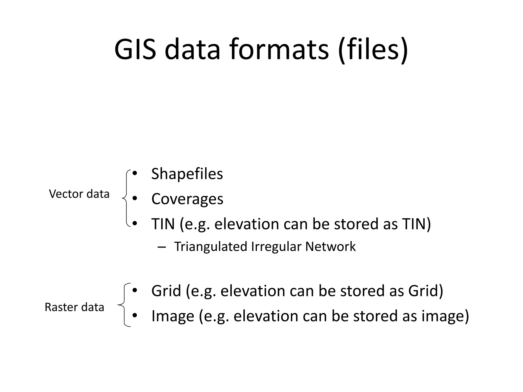 Presentation spatial data nata final | PPTX