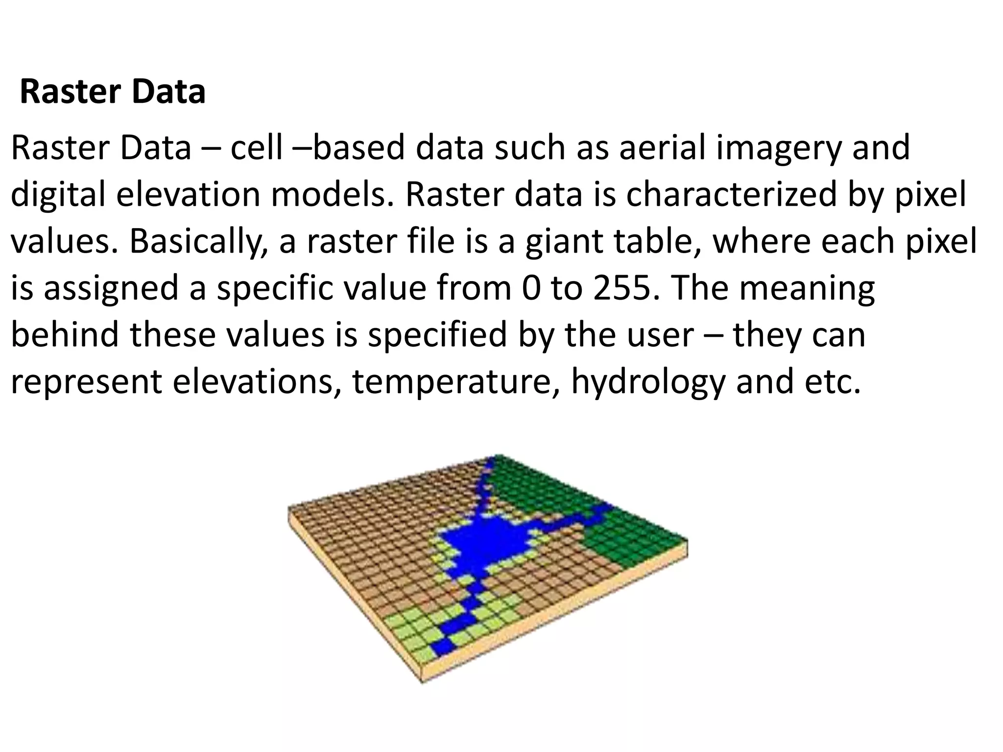 Presentation spatial data nata final | PPTX