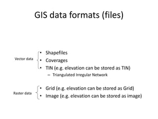 Presentation spatial data nata final | PPTX