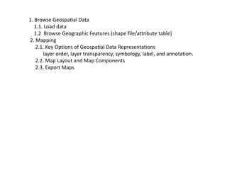 Presentation spatial data nata final | PPTX