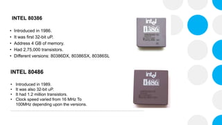 Presentation spd (1).pptx