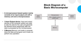 Presentation spd (1).pptx