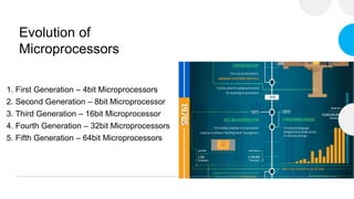 Presentation spd (1).pptx