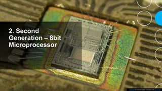 Presentation spd (1).pptx