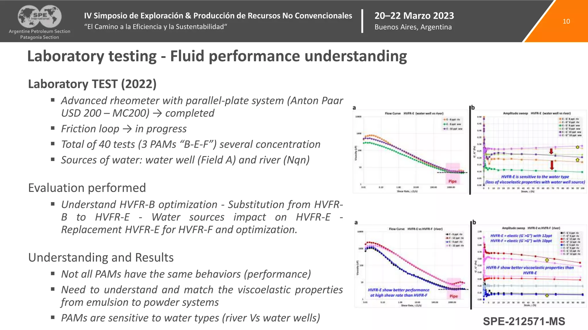 Presentation_SPE-212571-MS.pptx