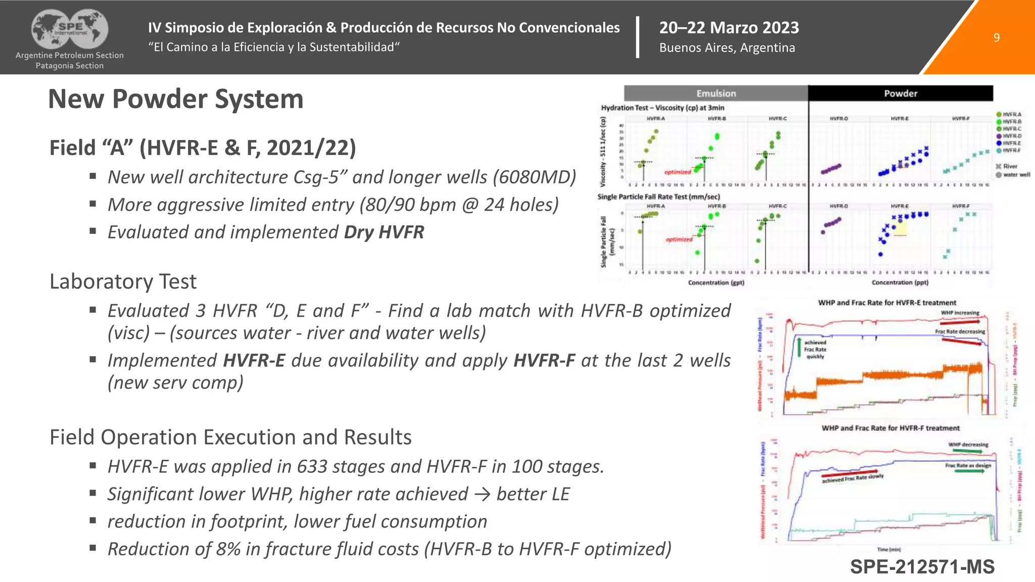 Presentation_SPE-212571-MS.pptx