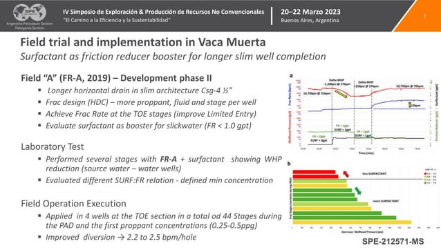 Presentation_SPE-212571-MS.pptx