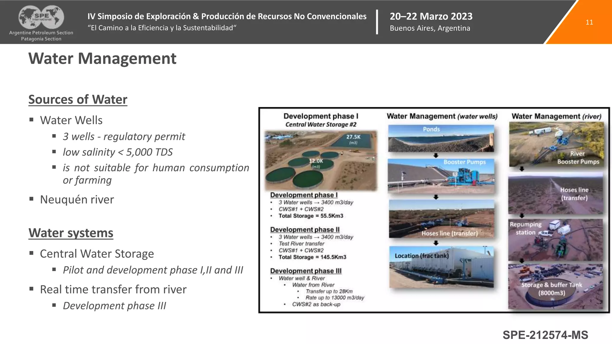 Presentation_SPE-212574-MS.pptx