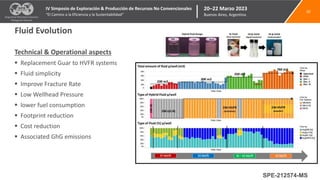 Presentation_SPE-212574-MS.pptx
