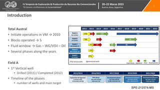 Presentation_SPE-212574-MS.pptx
