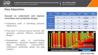 Presentation_SPE-212574-MS.pptx