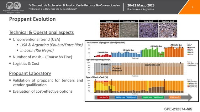 Presentation_SPE-212574-MS.pptx