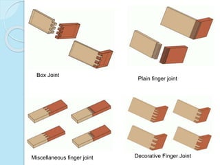 Wood Jointing System in Dining Table | PPT