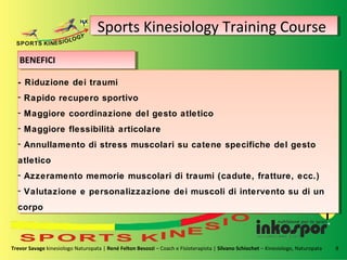 Sports Kinesiology HT-X | PPT