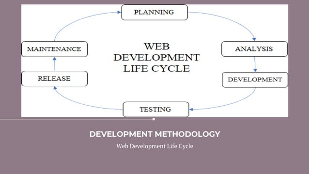 SPOT Online Thesis Manuscript Checking Platform.pptx