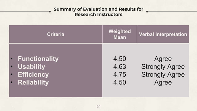 SPOT Online Thesis Manuscript Checking Platform.pptx