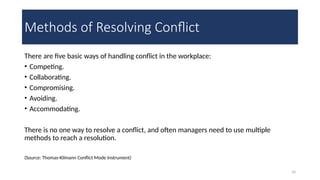 presentationsPPT-Conflict-Resolution-Training.pptx
