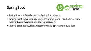 Create Microservice with Spring Boot and Docker | PPT