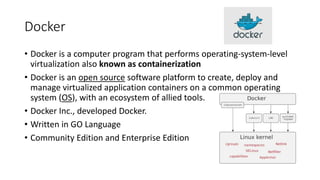 Create Microservice with Spring Boot and Docker | PPT