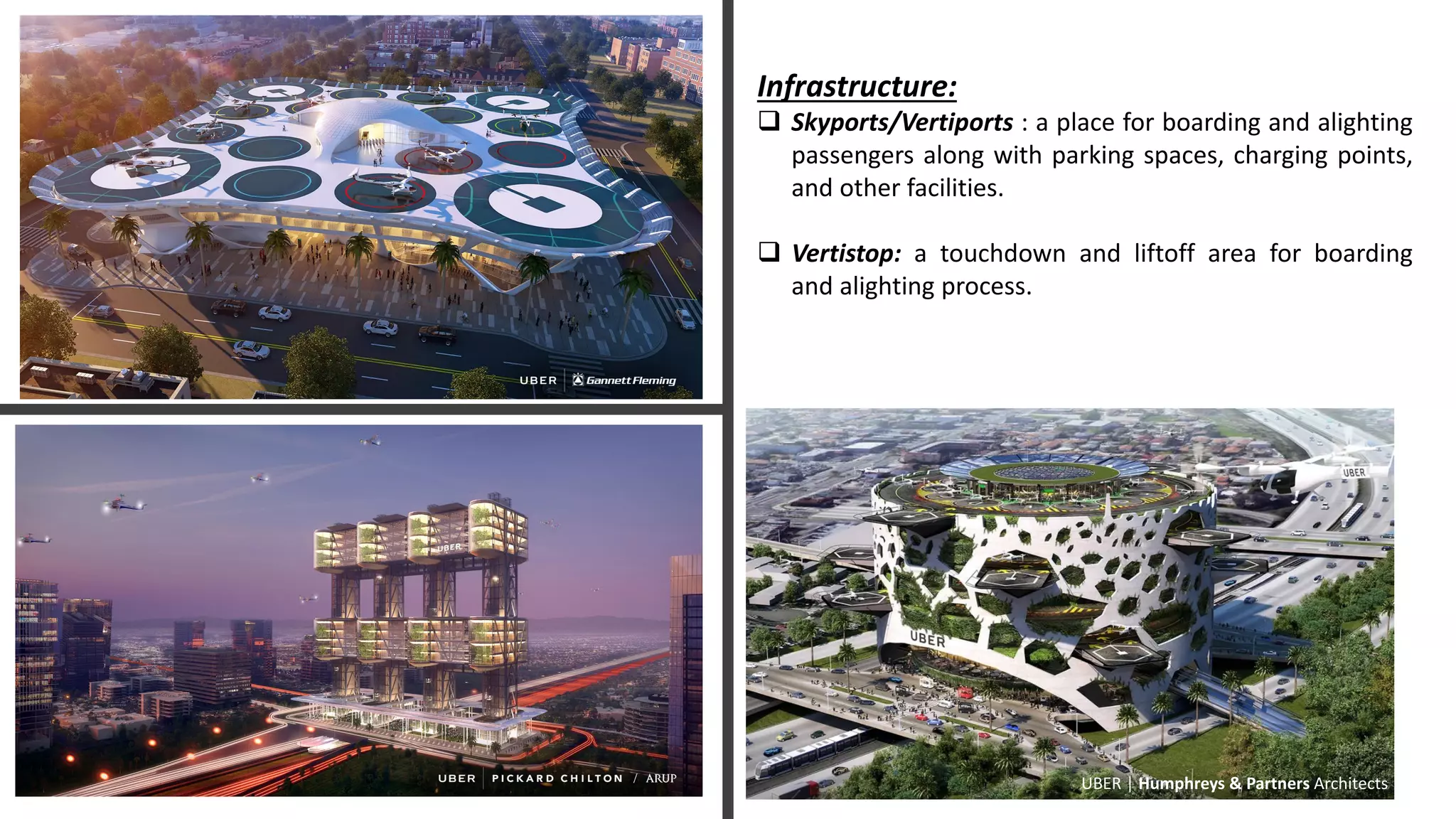 Srushti Rath - Mode choice modeling for air taxis | PDF | Air Travel ...