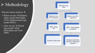 Srushti Rath - Mode choice modeling for air taxis | PDF | Air Travel | Travel Type