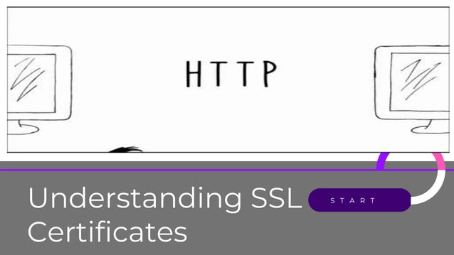 Secure Socket Layer SSL Certificate.pptx Secure Socket Layer SSL Certificate.pptx