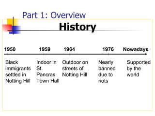 notting hill carnival | PPT