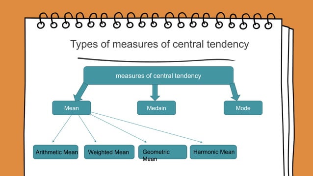 Measure of Central Tendency .pptx | Computing | Technology & Computing