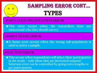 Sampling method | PPTX | Business | Business and Finance
