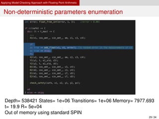 Applying Model Checking Approach with Floating Point Arithmetic for Verification of Air ...