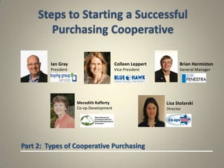4.25.12 Types of Cooperative Purchasing | PPTX