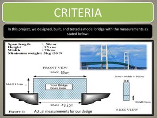 Bridge Design Presentation, Mechanics Statics | PPTX
