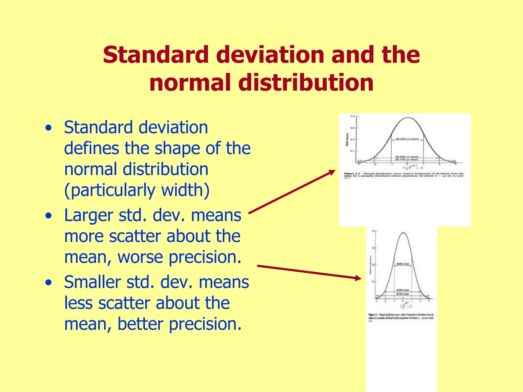 presentation_statistics_1448025870_153985.ppt