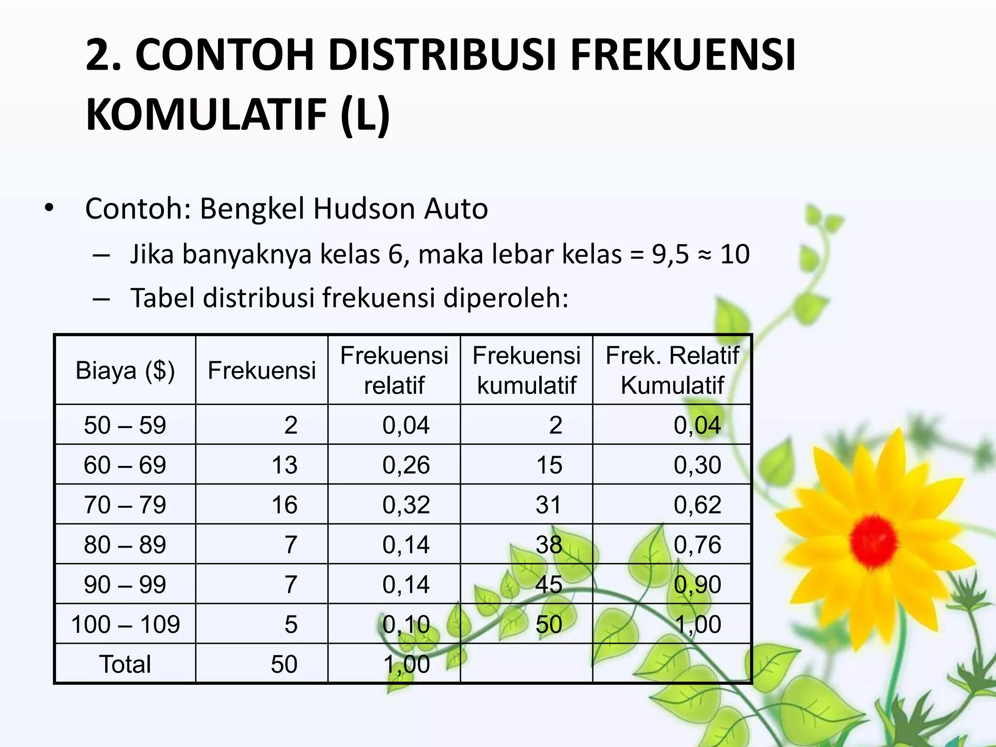 Presentation statistik | PPTX