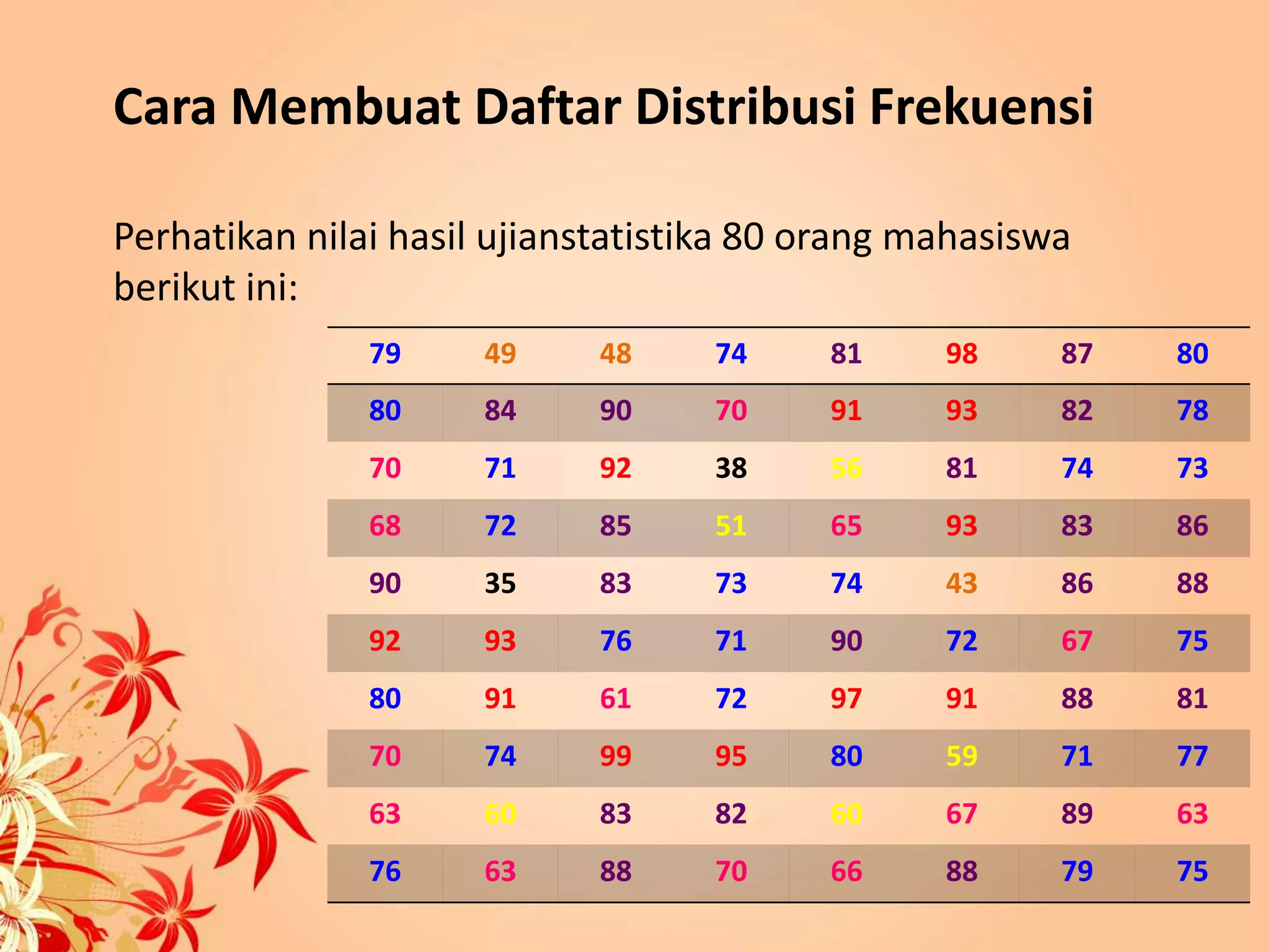 Presentation statistik | PPTX