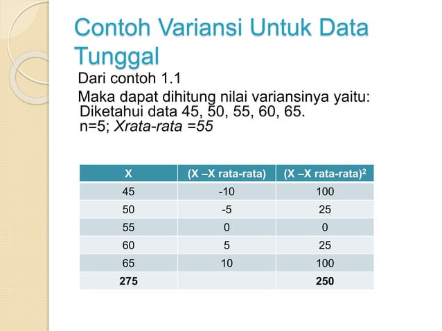Presentasi statistika | PPTX