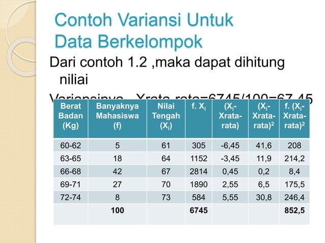 Presentasi statistika | PPTX
